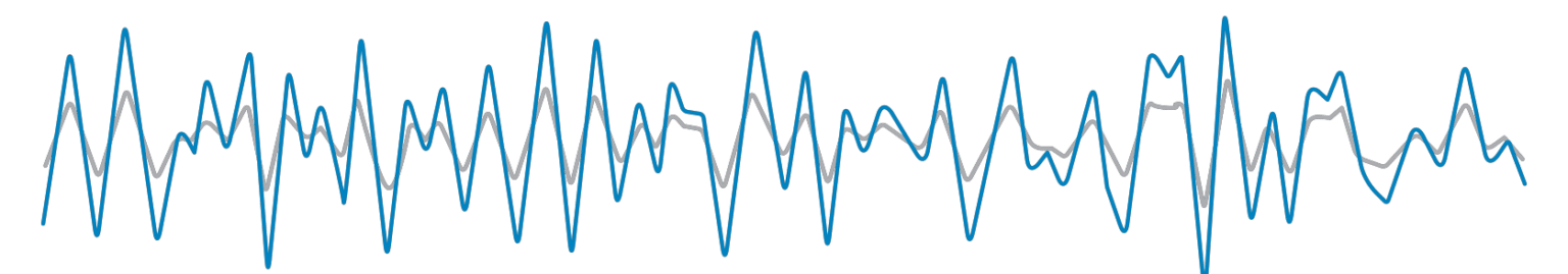 Brain Frequencies: A Guide to Gamma Waves | Omnipemf