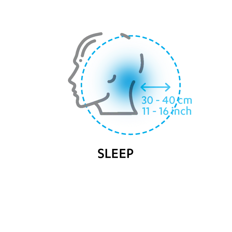 NeoRhythm PEMF Therapy Device | Omnipemf