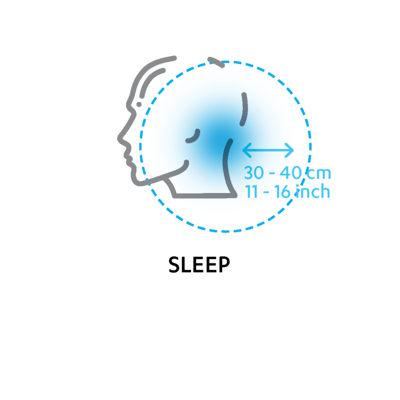 NeoRhythm PEMF Therapy Device | Omnipemf