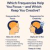 Which Frequencies Help You Focus – and Which Keep You Creative? | Omnipemf